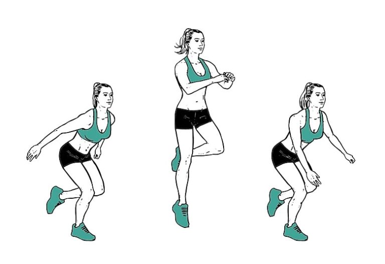 Les 10 meilleurs exercices fessiers sans matériel (à la maison ...